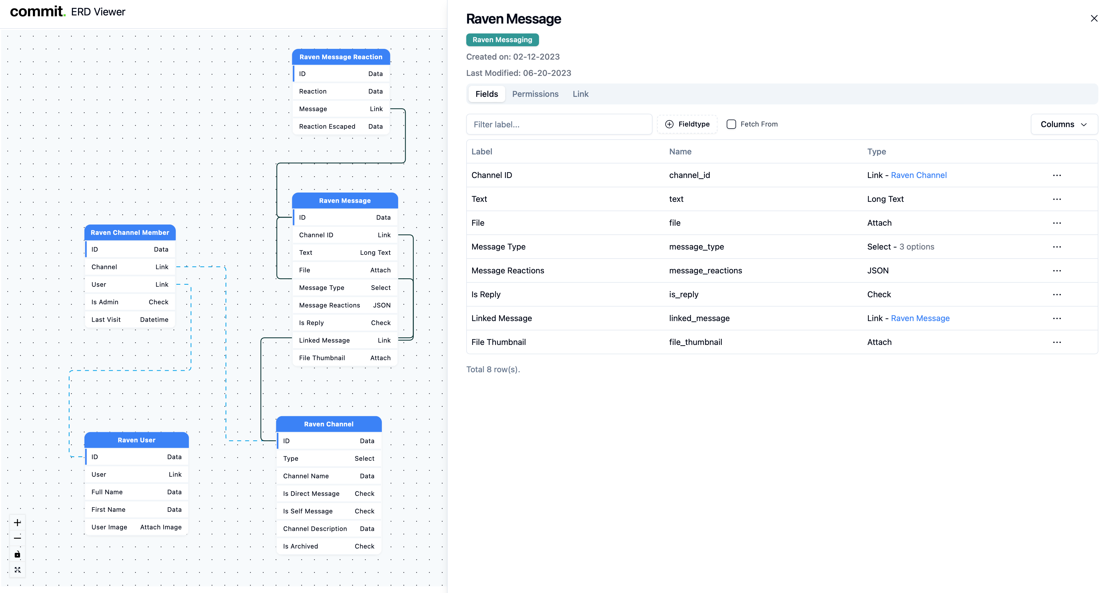 Frappe Framework 15 Documentation Using Swagger Frappe Framework 8863